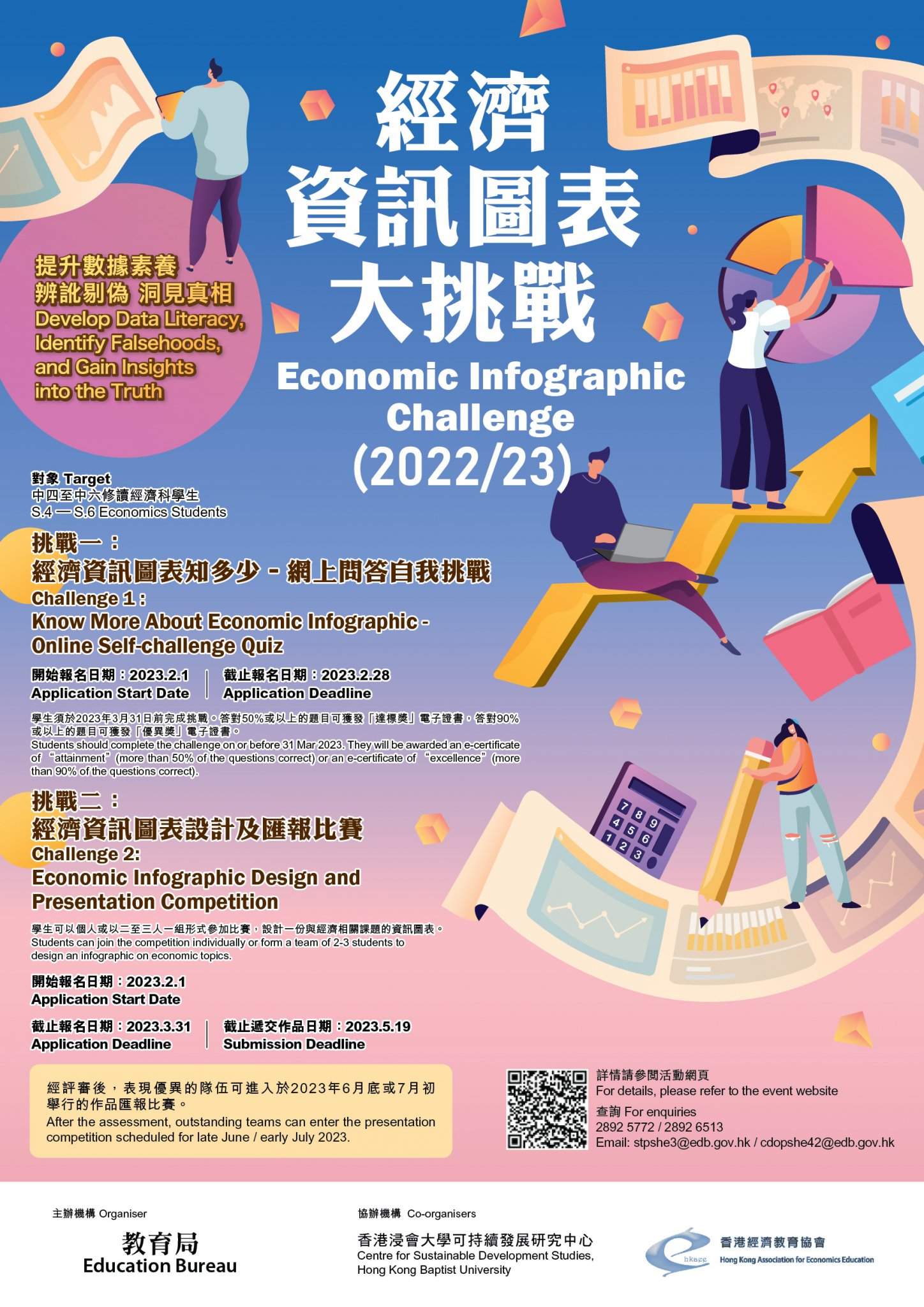 Economic Infographic Challenge (2022/23) Challenge 2: Economic ...