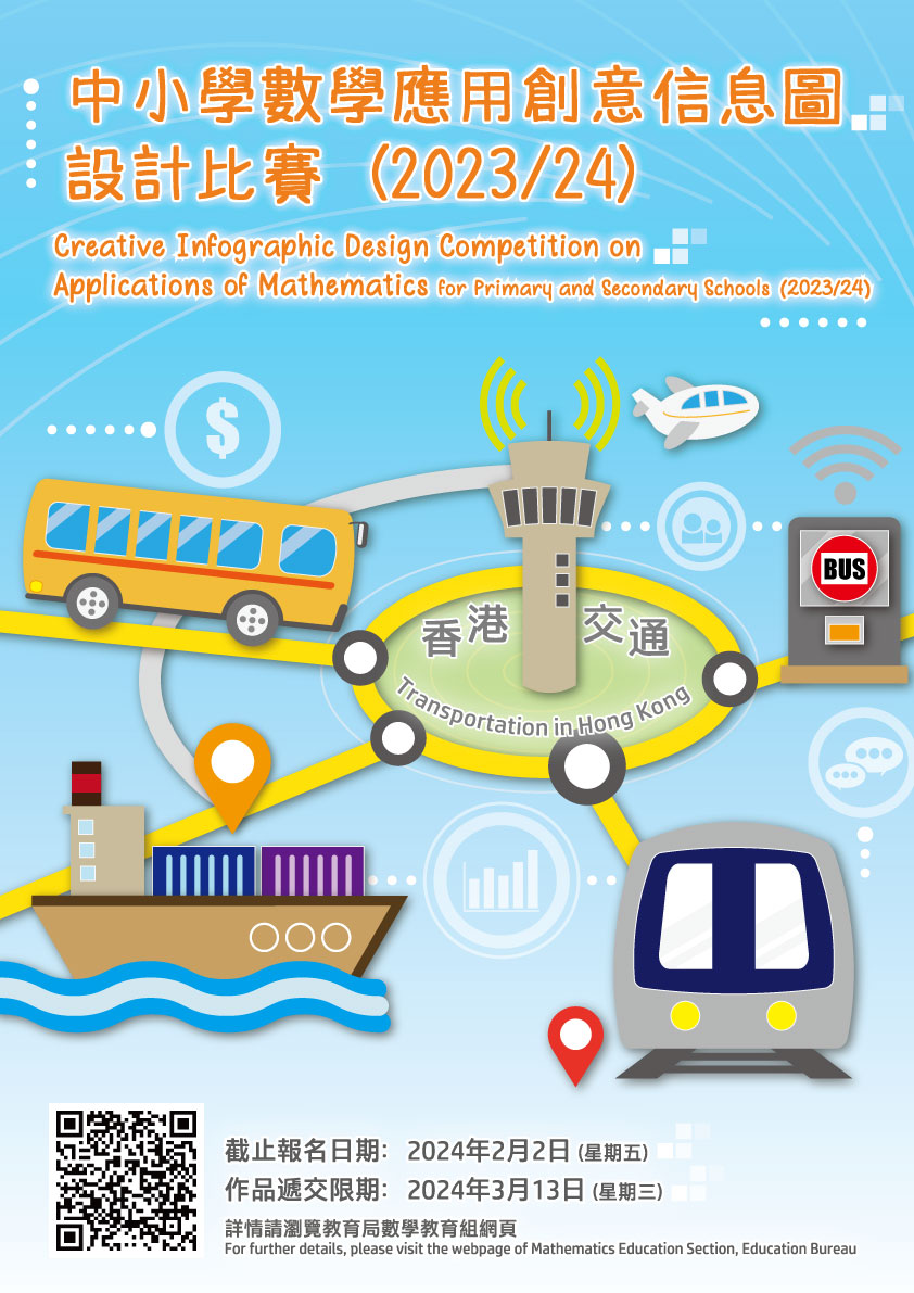 Creative Infographic Design Competition on Applications of Mathematics ...